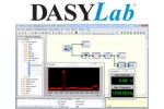 DASYLab® Software